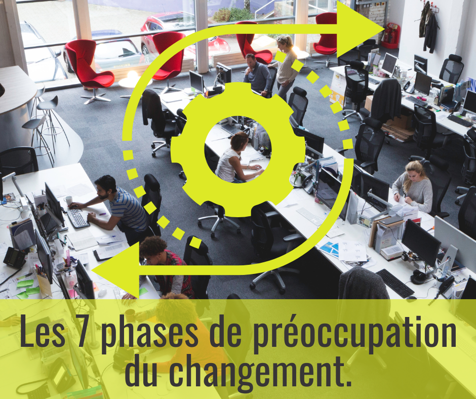 Les 7 phases de préoccupation lors d'un changement - O'POTENTIA